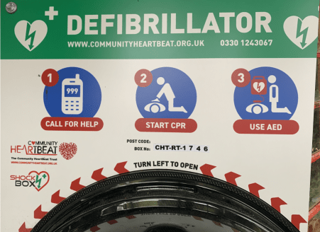 Defibrillator sited in the Red Telephone Box in the Street NR28 9NU ...